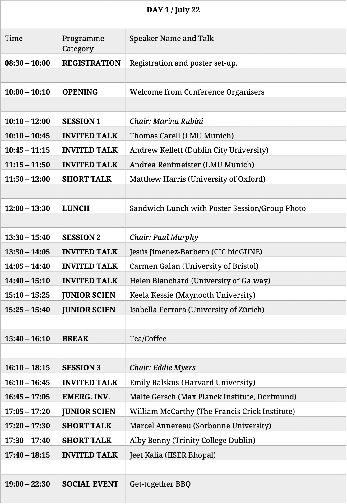 Conference Programme | University of Galway Biological and Chemical ...